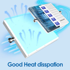 GOBOOST Cell SIgnal Booster-Professional Signal Booster Manufacturer